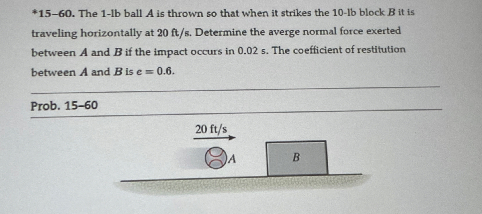 Solved *15-60. ﻿The 1-lb ﻿ball A ﻿is thrown so that when it | Chegg.com