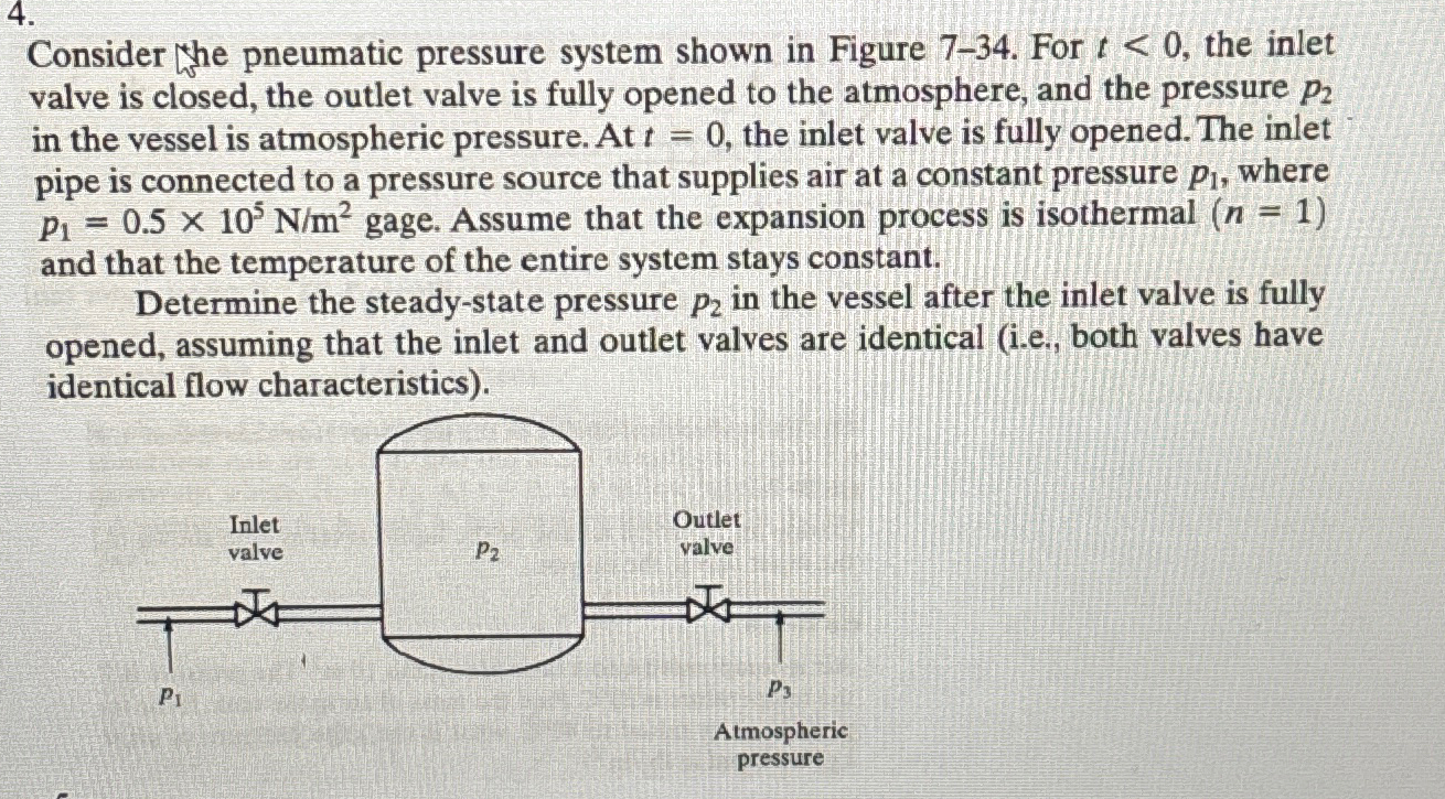 Solved Consider the pneumatic pressure system shown in | Chegg.com