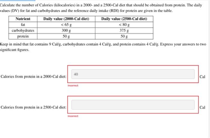 Solved Calculate the number of Calories (kilocalories) in a | Chegg.com