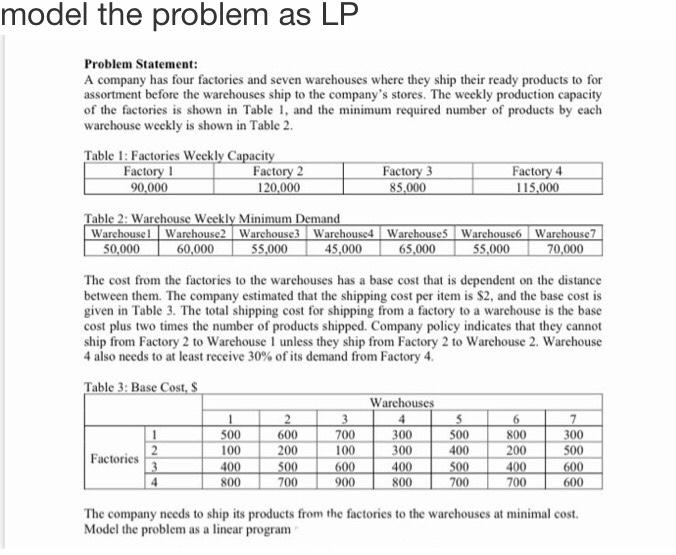 Solved model the problem as LP Problem Statement: A company | Chegg.com