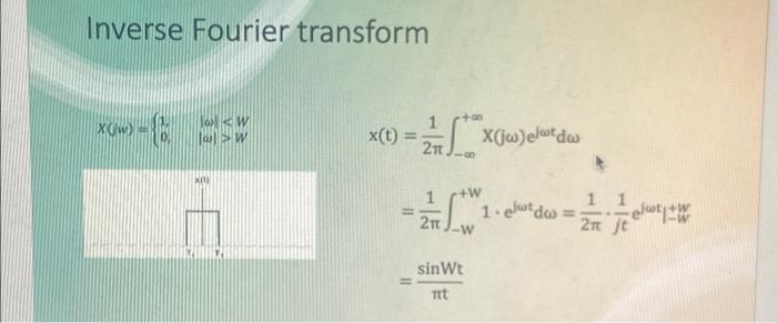 Solved Inverse Fourier transform.Please show all steps taken | Chegg.com
