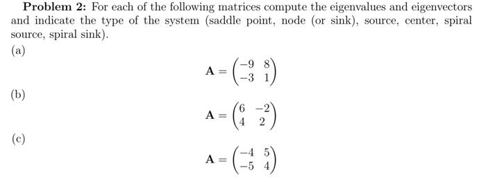 Solved Problem 2: For each of the following matrices compute | Chegg.com