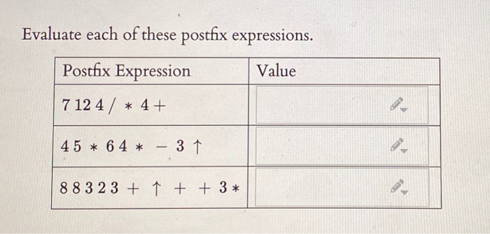 Solved Evaluate each of these postfix expressions. Postfix | Chegg.com