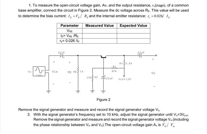 1. To measure the open-circuit voltage gain, Av, and | Chegg.com