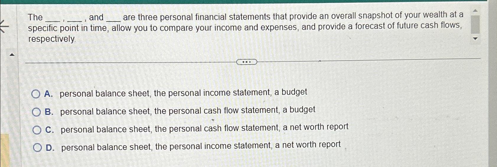Solved The and are three personal financial statements that | Chegg.com