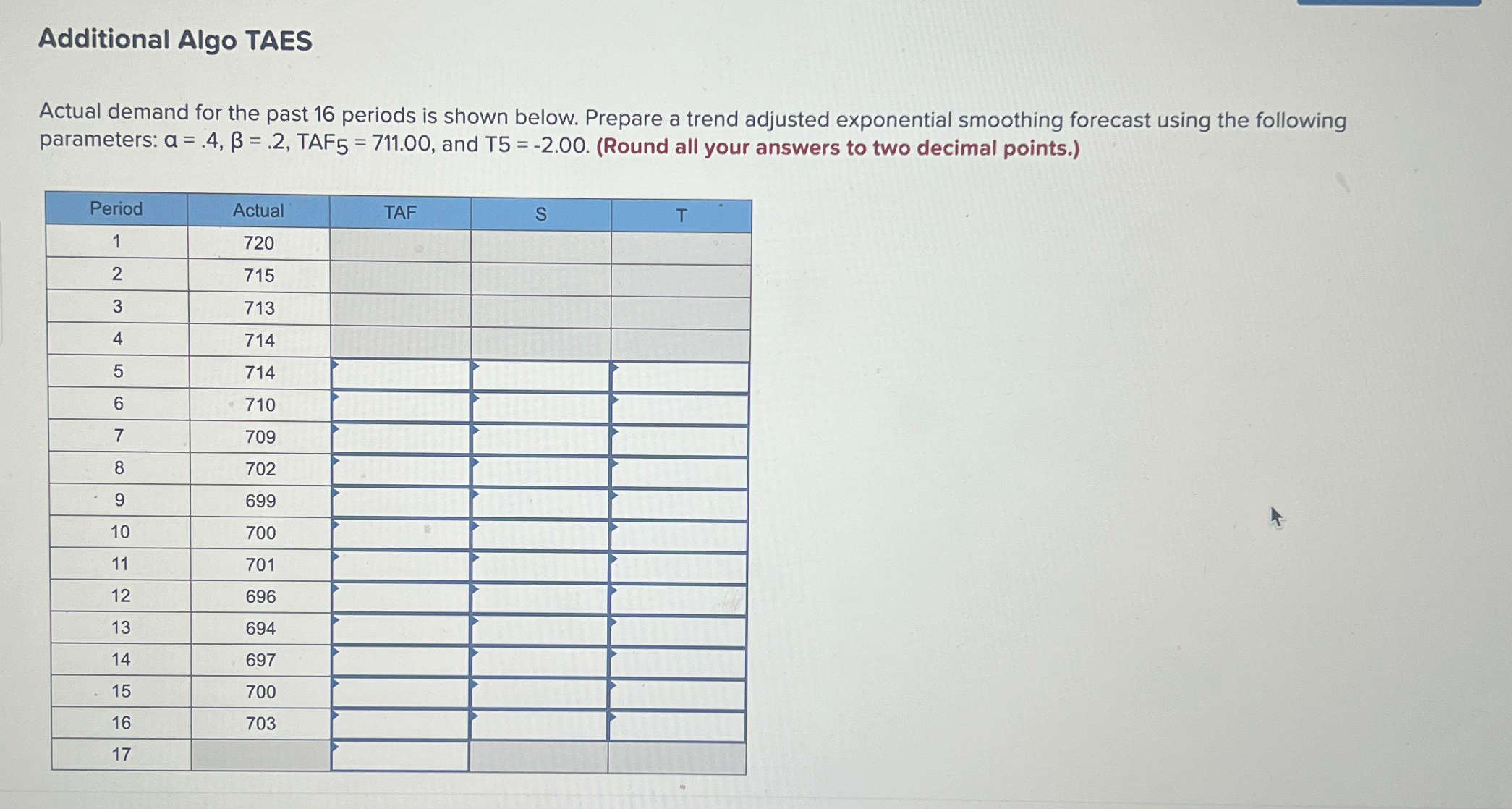Solved Additional Algo TAESActual demand for the past 16 | Chegg.com