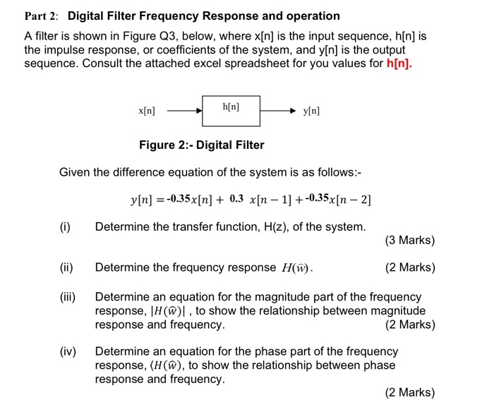 Solved Part 2: Digital Filter Frequency Response and | Chegg.com