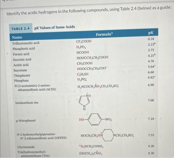 Solved Identify the acidic hydrogens in the following | Chegg.com
