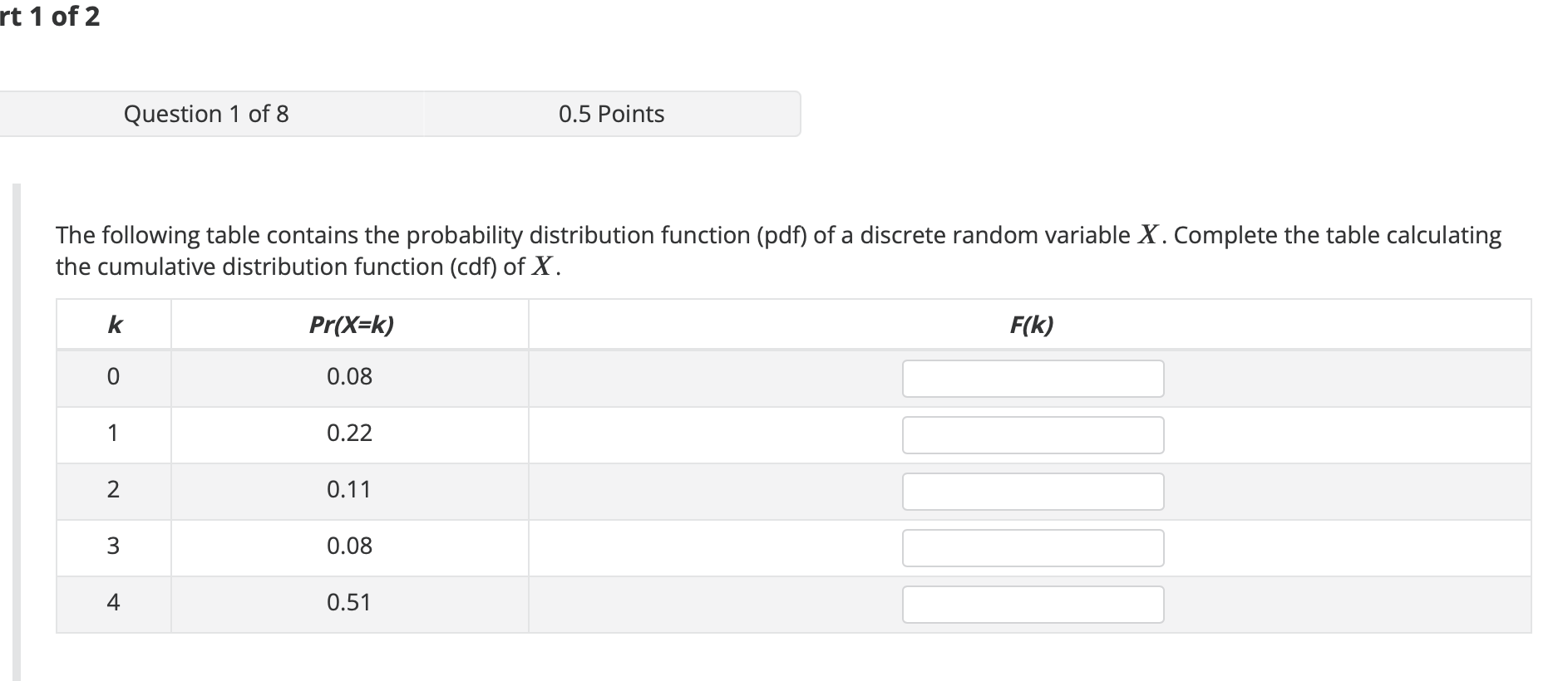 Solved rt 1 ﻿of 2Question 1 ﻿of 80.5 ﻿PointsThe following | Chegg.com