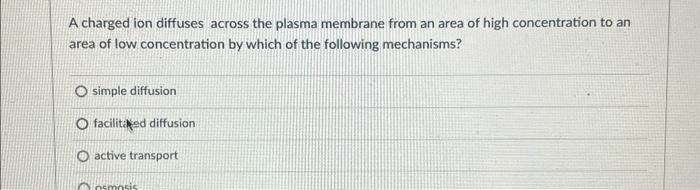 Solved A charged ion diffuses across the plasma membrane | Chegg.com