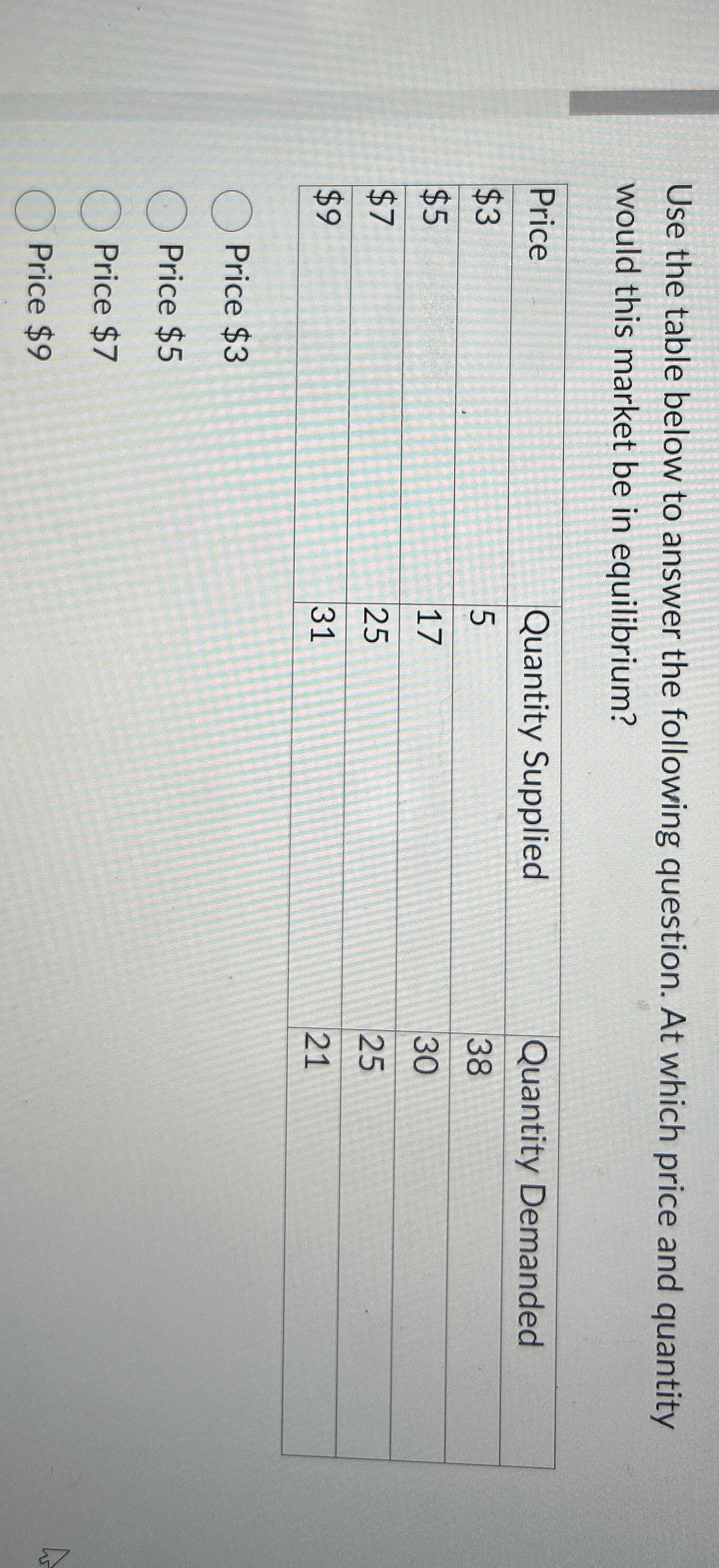 Solved Use the table below to answer the following question. | Chegg.com