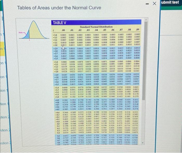Solved Determine the area under the standard normal curve | Chegg.com
