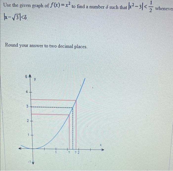 Solved а Use the given graph of f(x)=x² to find a number & | Chegg.com