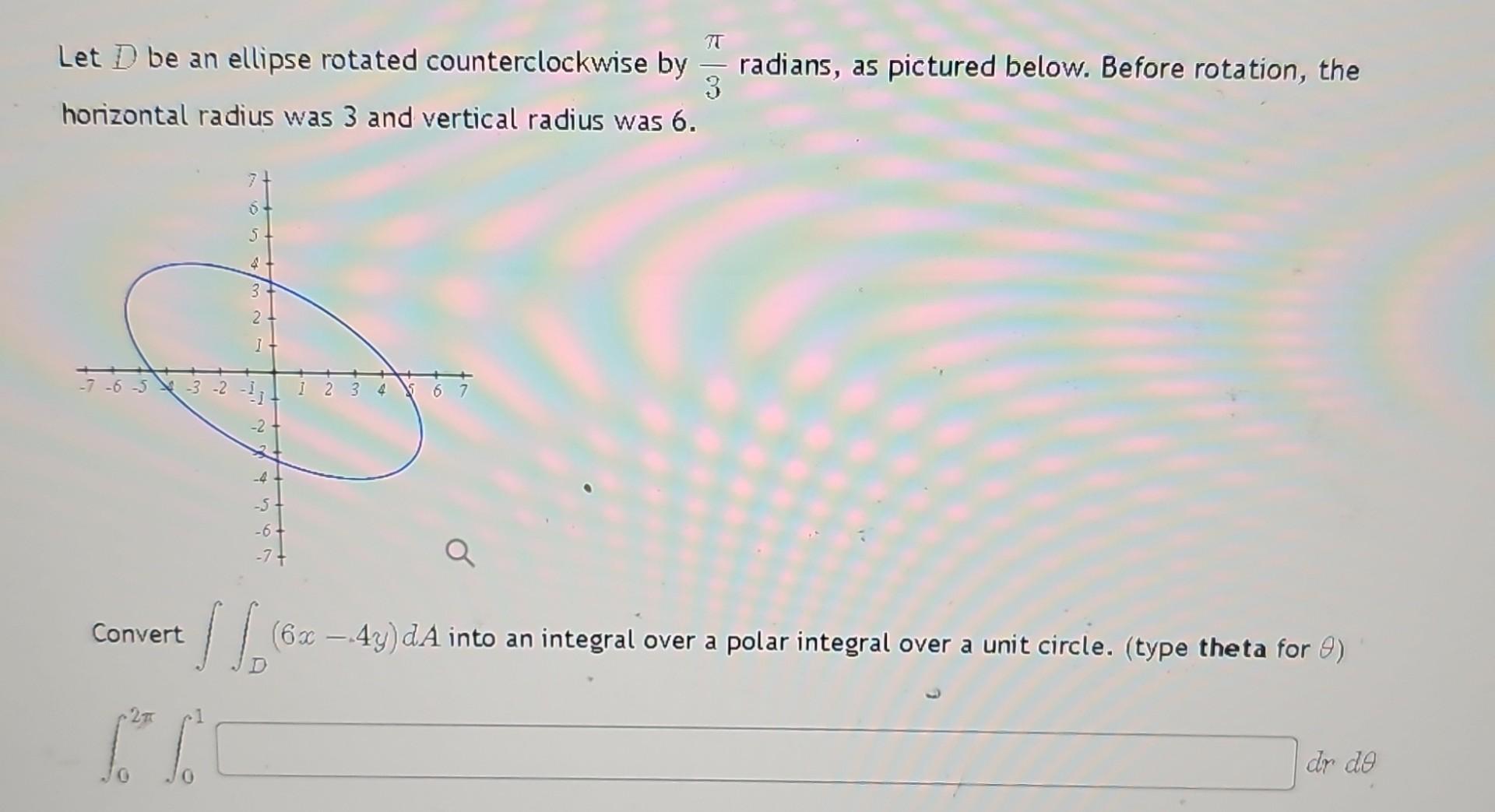 Solved Let D be an ellipse rotated counterclockwise by 3π | Chegg.com