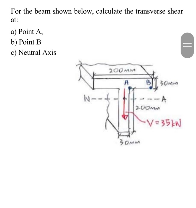 Solved For the beam shown below, calculate the transverse | Chegg.com