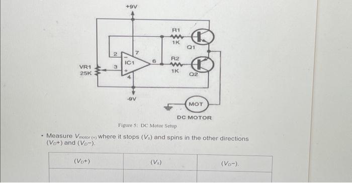 Solved Figure 5: DC Motor Setup - Measure Vmotor (*) where | Chegg.com