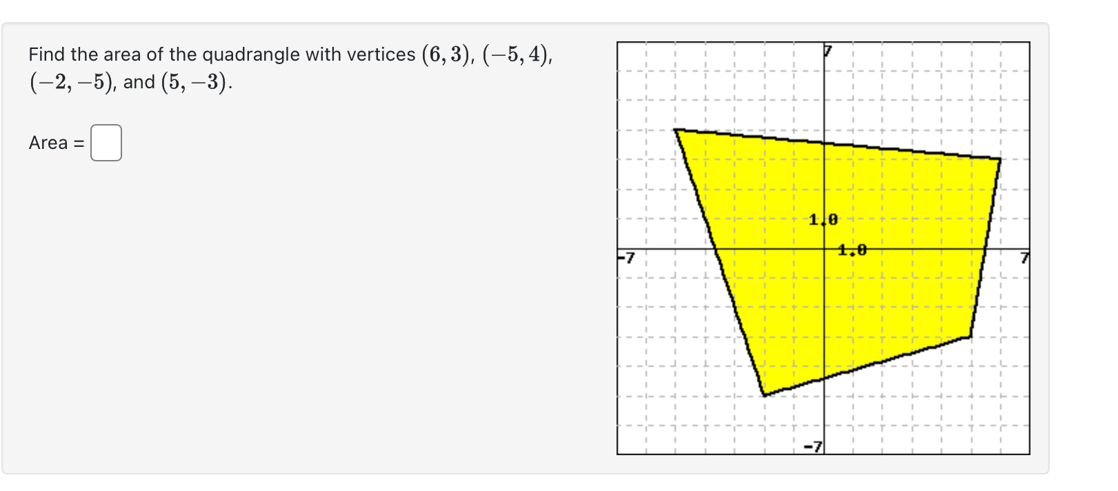 Solved Find the area of the quadrangle with vertices | Chegg.com