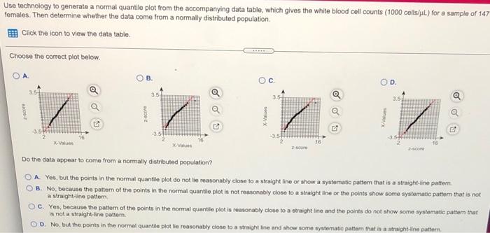 Solved Use technology to generate a normal quantile plot | Chegg.com