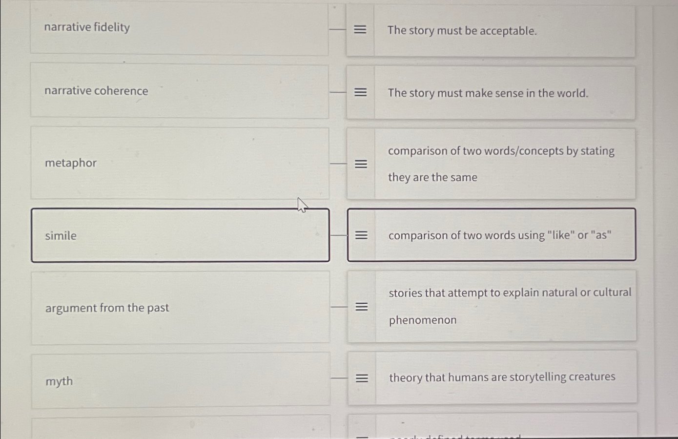 Solved narrative fidelityThe story must be | Chegg.com