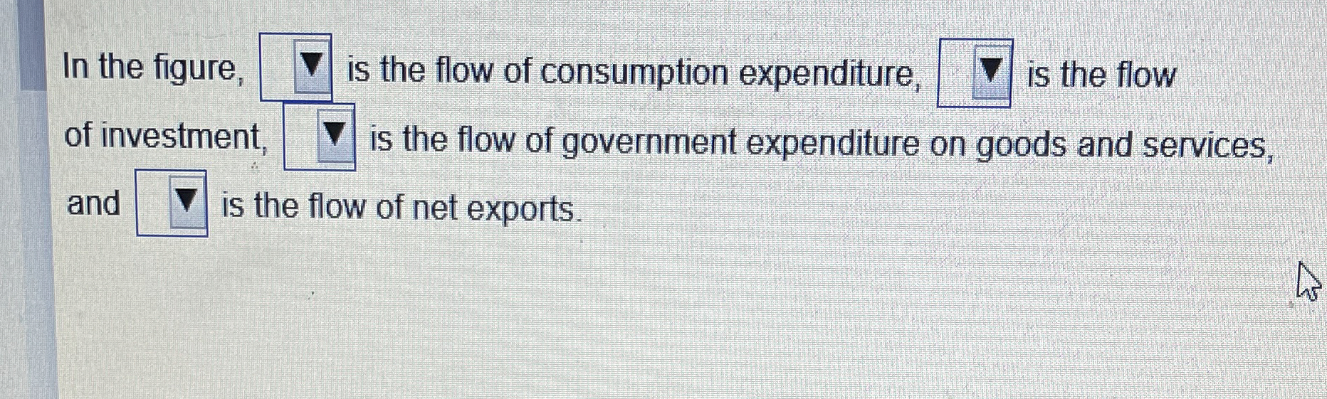 Solved In the figure, ﻿is the flow of consumption | Chegg.com