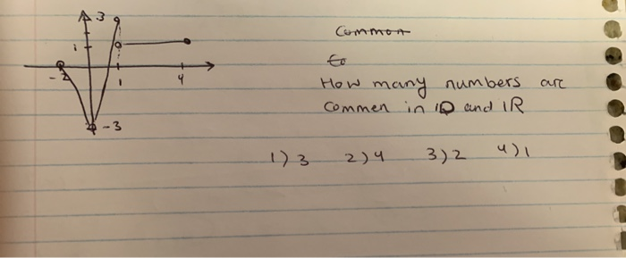 Solved Common are How many numbers Commen in iQ and IR 1)3 | Chegg.com