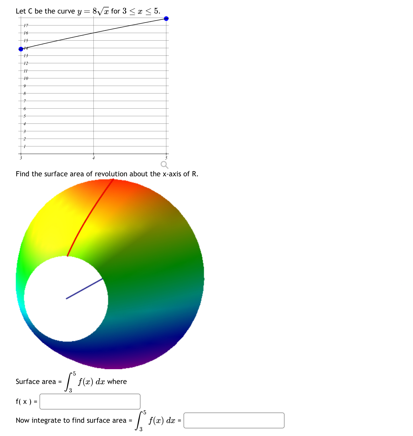 Solved Let C be the curve y=8 √(x) ﻿for 1.3