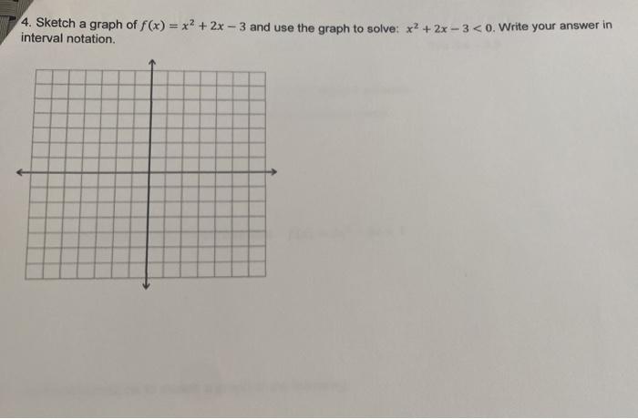 Solved 4. Sketch a graph of f(x) = x2 + 2x - 3 and use the | Chegg.com