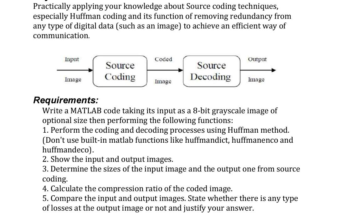 Solved Practically applying your knowledge about Source | Chegg.com