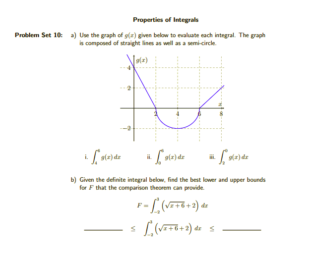 Solved Use the graph of g(x) ﻿given below to evaluate each | Chegg.com