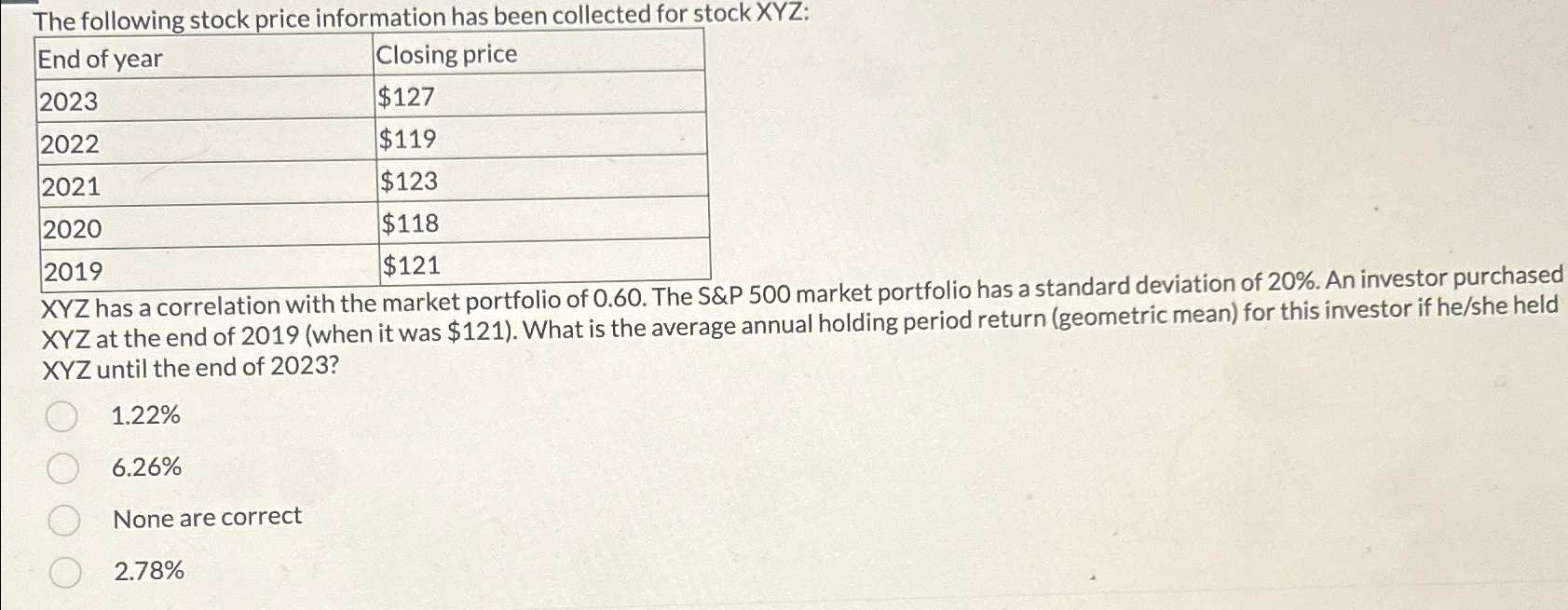 Solved The following stock price information has been | Chegg.com