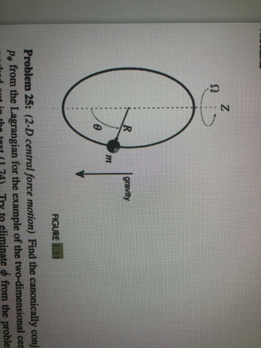 Solved Problem 2: (Bead on a rotating hoop) This problem | Chegg.com