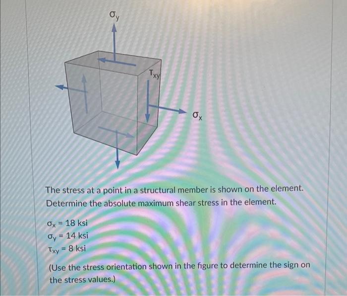 Solved The stress at a point in a structural member is shown | Chegg.com