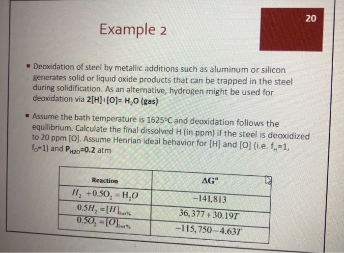 Example 2 Deoxidation of steel by metallic additions | Chegg.com