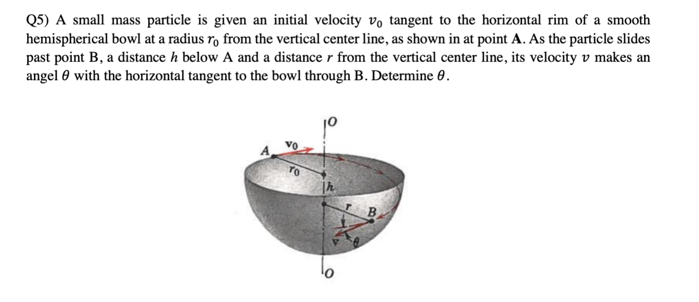 Solved Q5) ﻿A small mass particle is given an initial | Chegg.com