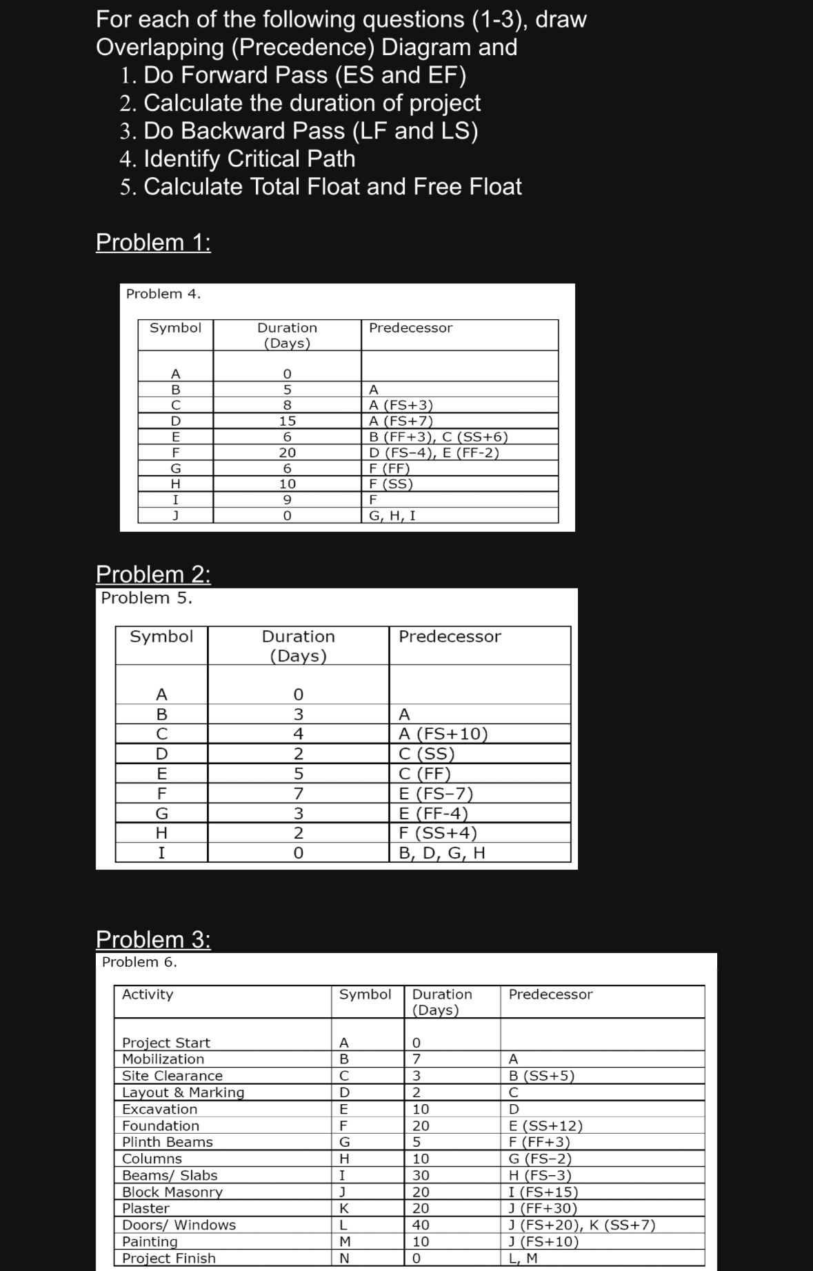 Solved For each of the following questions (1-3), ﻿draw | Chegg.com