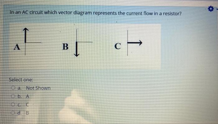Solved In an AC circuit which vector diagram represents the | Chegg.com