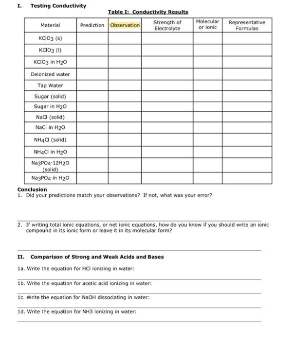 Solved 11:52 Conductivity Experiment Instructions | Chegg.com