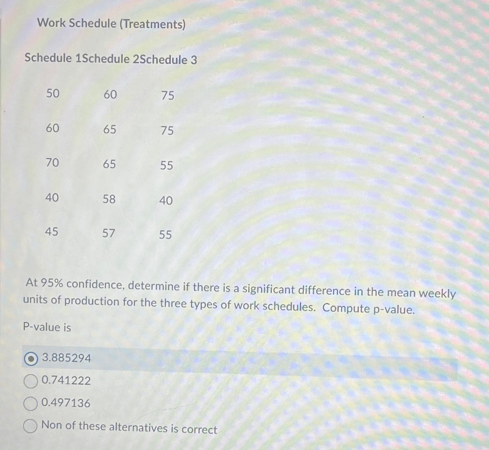 Solved Work Schedule (Treatments)Schedule 1Schedule | Chegg.com