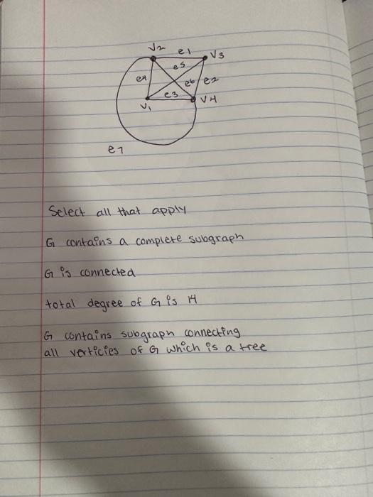Solved Select all that apply G contains a complete subgraph | Chegg.com