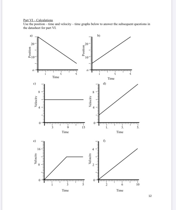 Solved Part VI - Calculations Use the position time and | Chegg.com