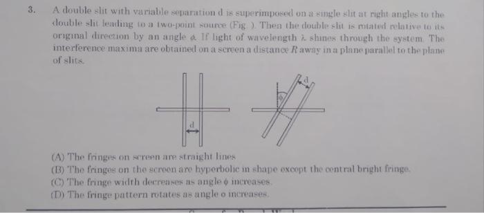 Solved 3. A double slit with variable separation dis | Chegg.com