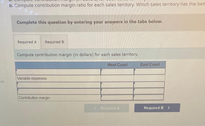 Solved Exercise 19−20 (Static) Contribution margin ratio by | Chegg.com