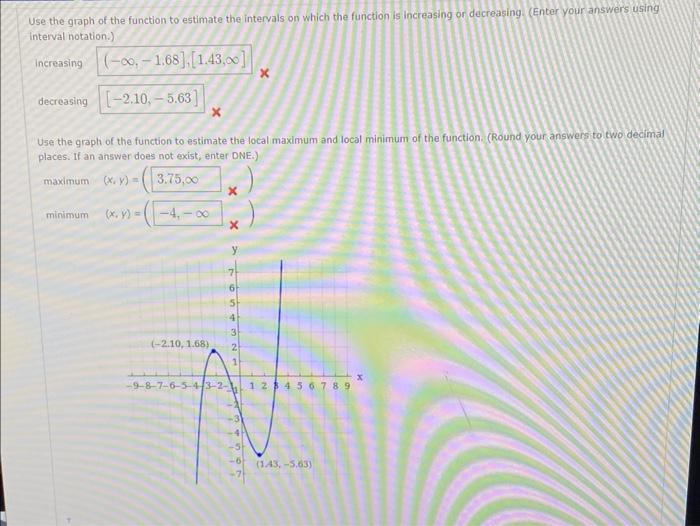 Solved Use the graph of the funcion to estimate the | Chegg.com