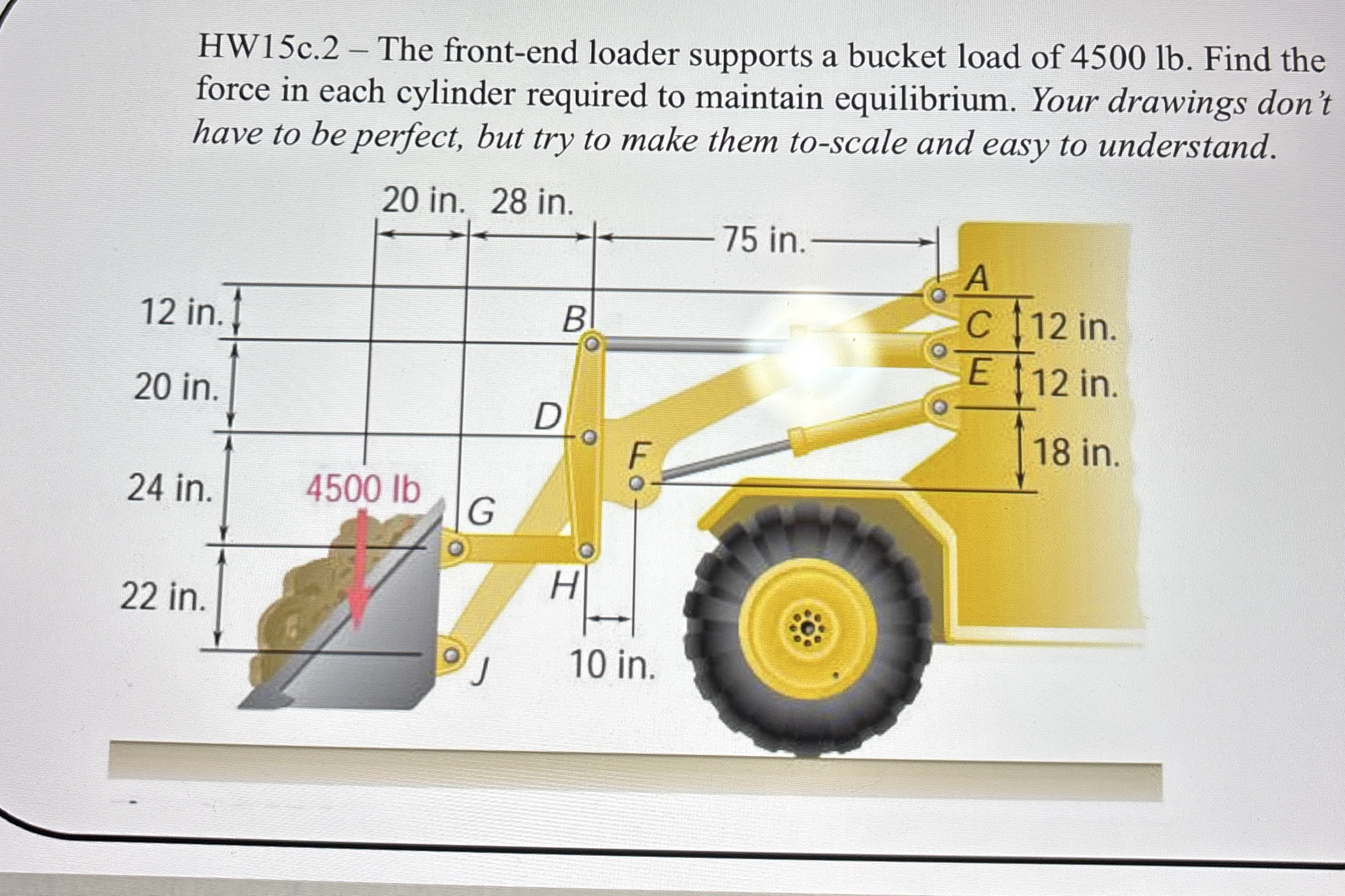 Solved HW15c. 2 - ﻿The front-end loader supports a bucket | Chegg.com
