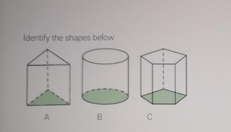 Solved Identify the shapes below 1 А B С Name the to | Chegg.com