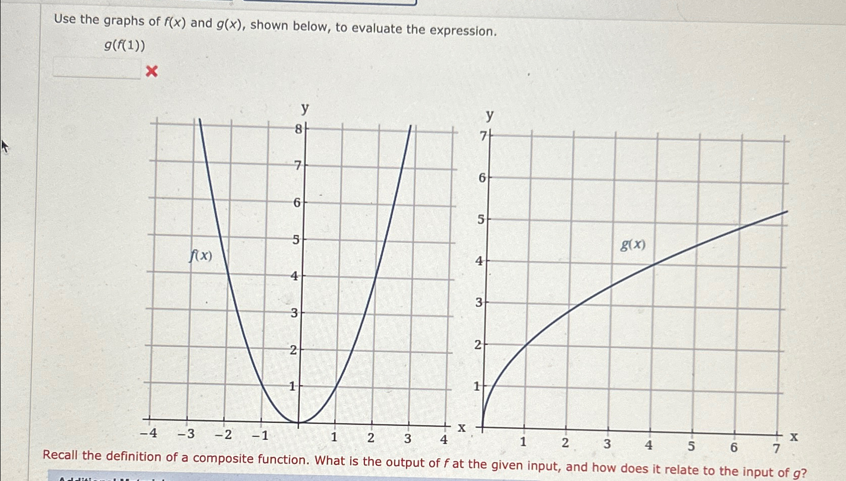 Solved Use the graphs of f(x) and g(x), shown below, to | Chegg.com