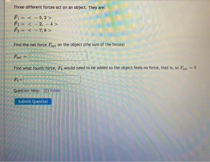 Solved Three different forces act on an object. They are: F1 | Chegg.com
