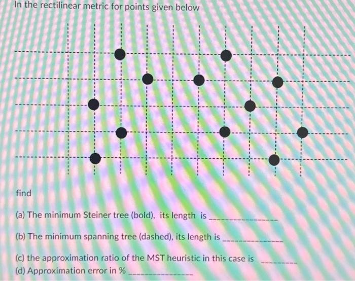 Solved In the rectilinear metric for points given below find | Chegg.com