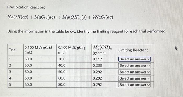 Solved Precipitation Reaction: NaOH(aq) + MgCl₂(aq) → | Chegg.com