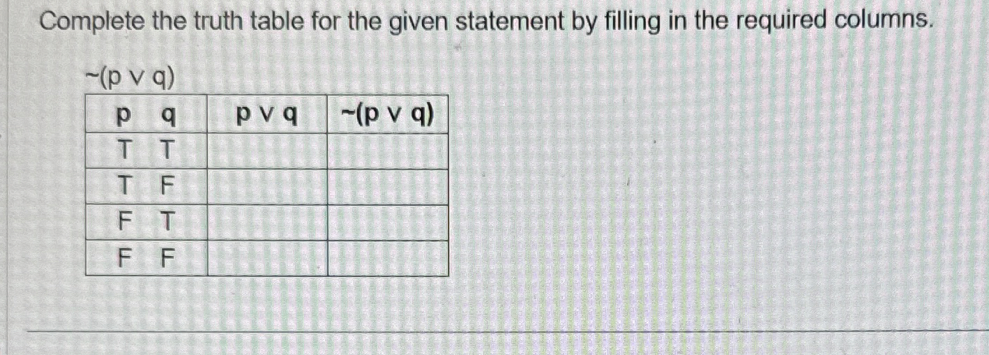 Solved Complete the truth table for the given statement by | Chegg.com